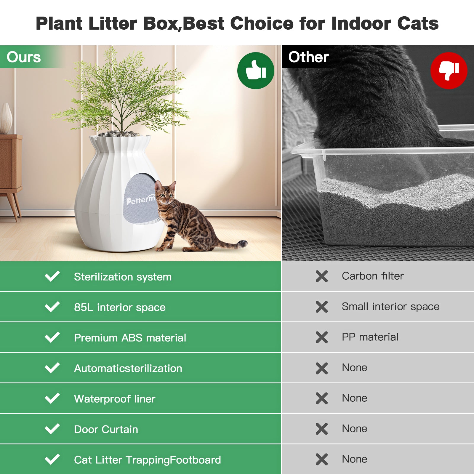 Hidden Plant Litter Box Petterm Smart Cat Litter Box